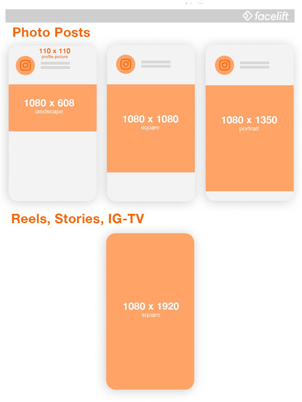 Social Media Cheat Sheet: All Image Sizes at a Glance