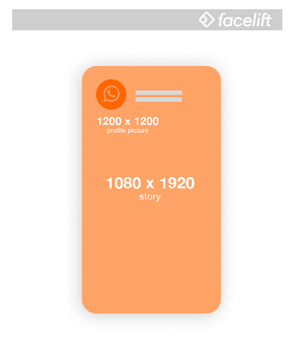 Social Media Cheat Sheet: All Image Sizes at a Glance