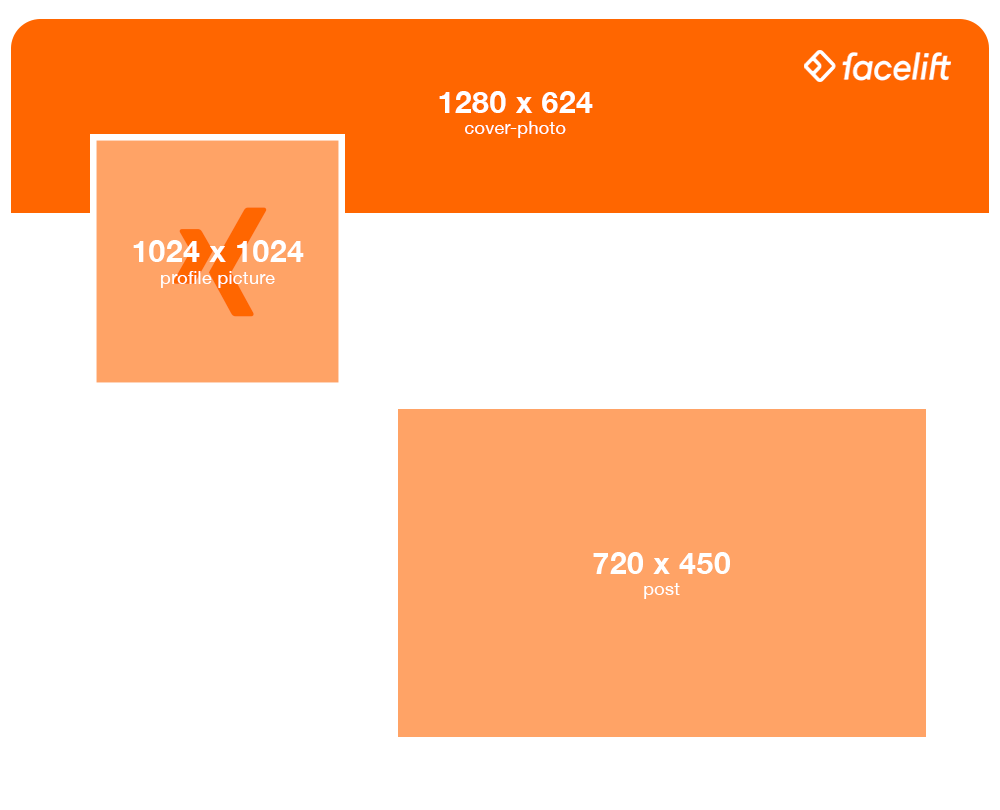 Social Media Cheat Sheet: All Image Sizes at a Glance