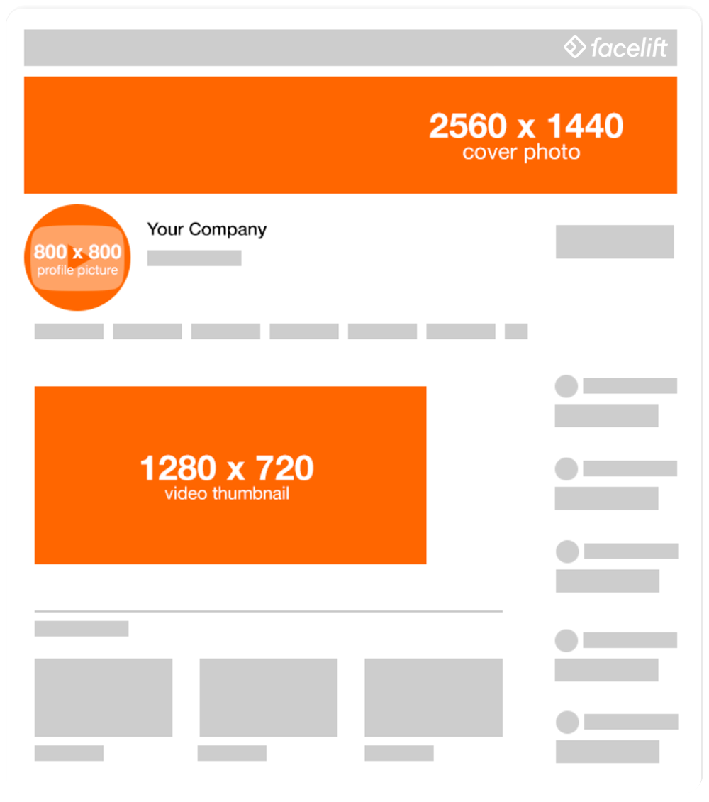 Social Media Cheat Sheet: Alle Bildgrößen auf einen Blick